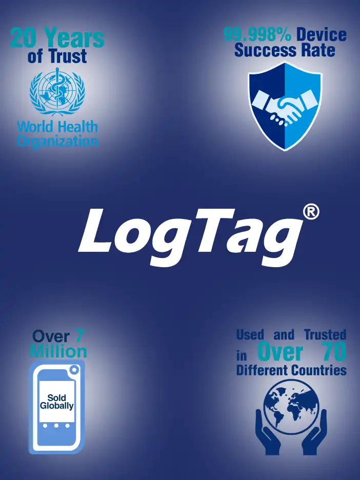 LogTag® - Giải pháp giám sát nhiệt ẩm - Cơ Điện Lạnh Công Nghiệp Nguyễn ...